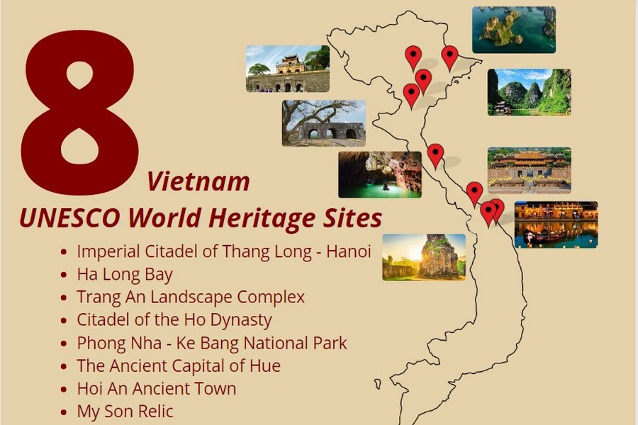 8 World Heritage Sites in Vietnam - Uncover Timeless Wonders